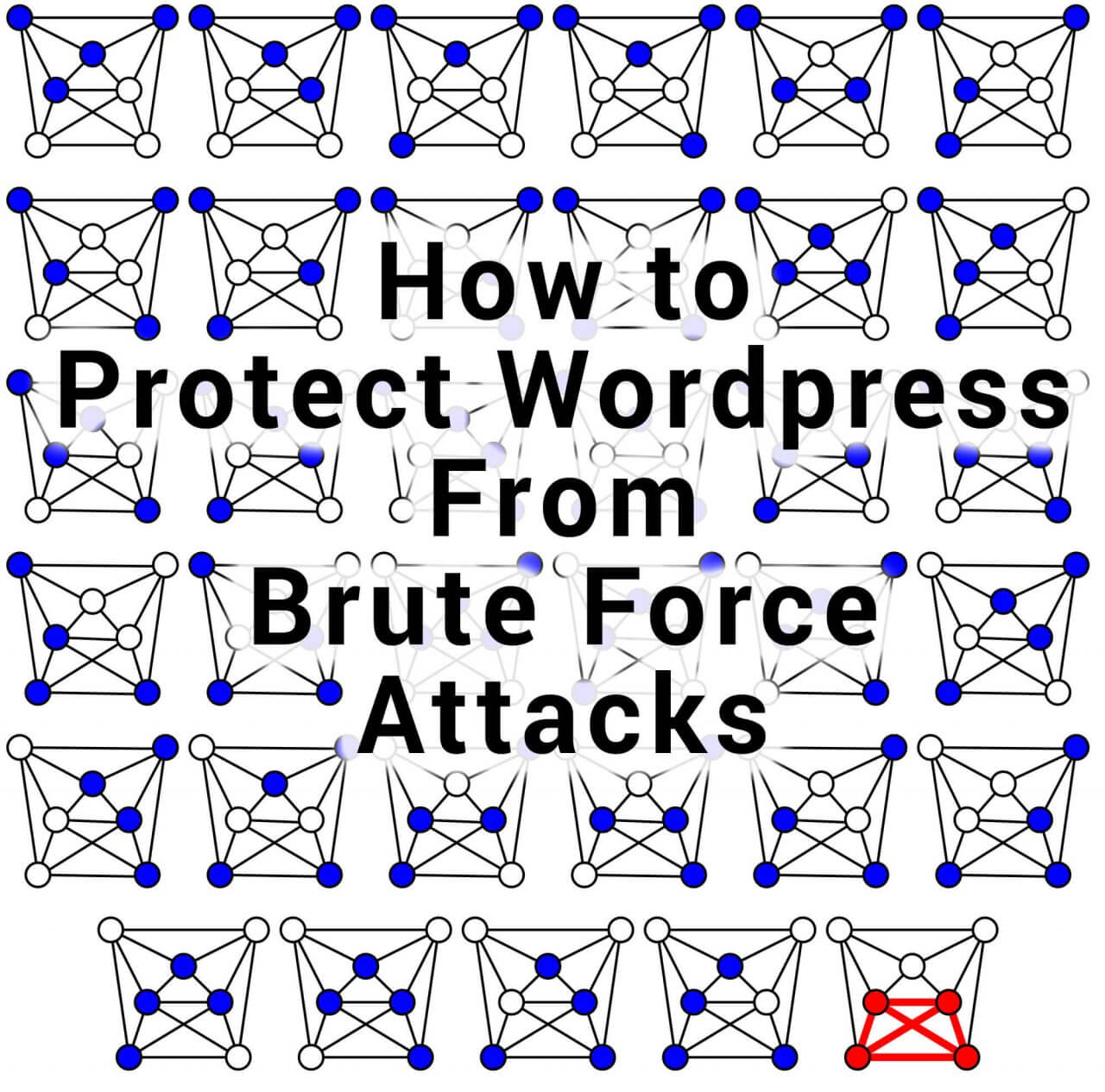 How to Protect Wordpress From Brute Force Attacks - Hog the Web